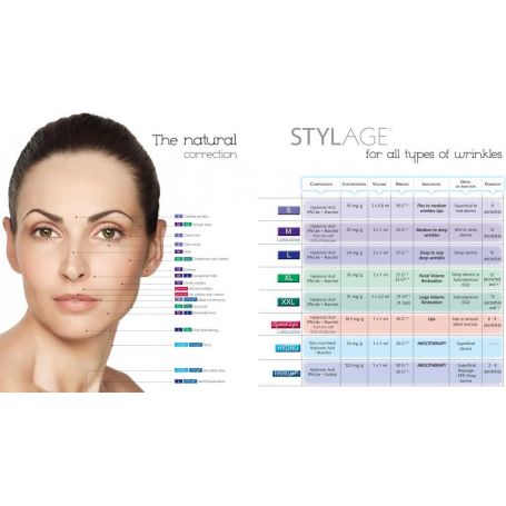 BUY FILLER STYLAGE XL VIVACY in FRANCE | Volumizer. Facial contour