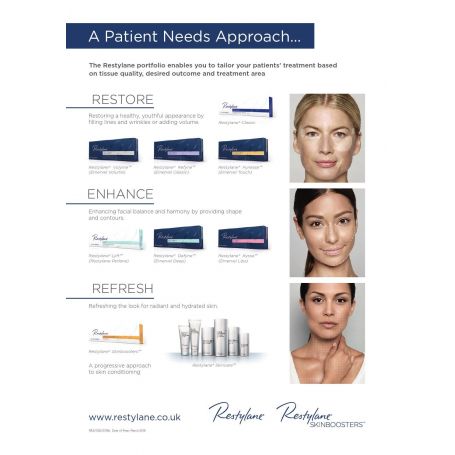 RESTYLANE LYFT LIDO (1x1ml) QMED GALDERMA