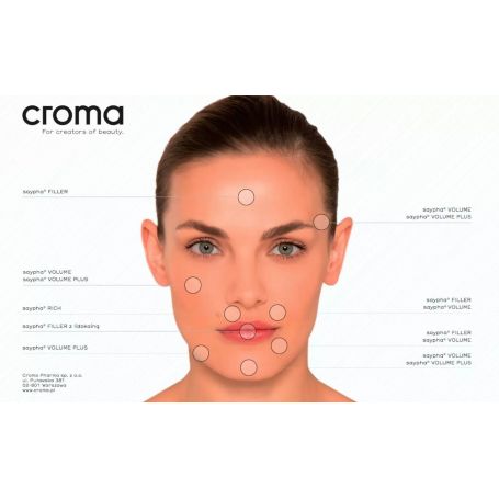 BUY CROMA SAYPHA VOLUME PLUS | Facial volume, contour. Deep wrinkles