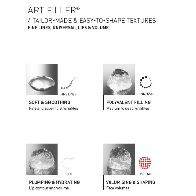 Princess Filler 1x1ml Mareli Medical