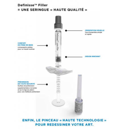 DEFINISSE CORE FILLER LIDO (1x1ml) RELIFE