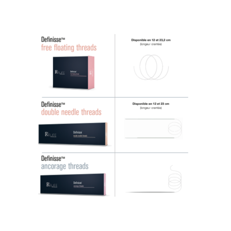 DEFINISSE FREE FLOATING THREADS -12 cm RELIFE/ 6