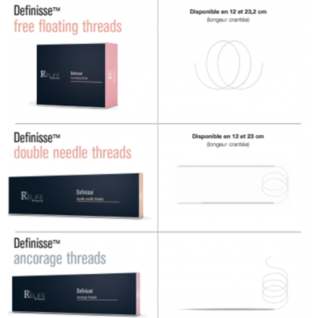 DEFINISSE DOUBLE NEEDLES THREADS -12 cm RELIFE/ 6