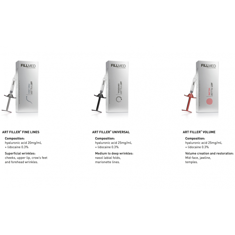 VENTA ART FILLER FINE LINES (2x1ml) FILLMED | FRANCE-HEALTH