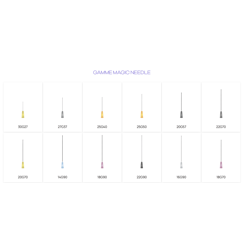 MAGIC NEEDLE 30G27 MICROCÁNULAS/ 25