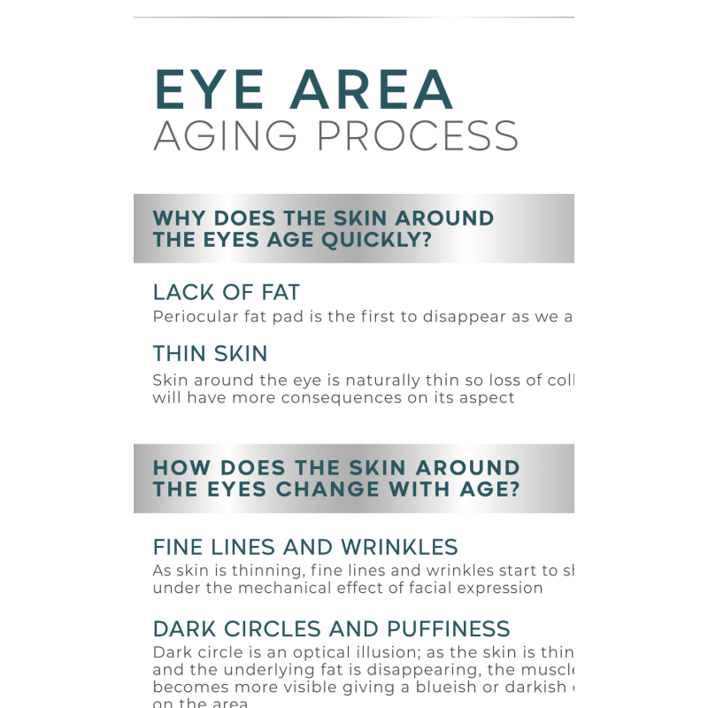 JALUPRO YOUNG EYE PROFESSIONAL DERMA (1x1ml)