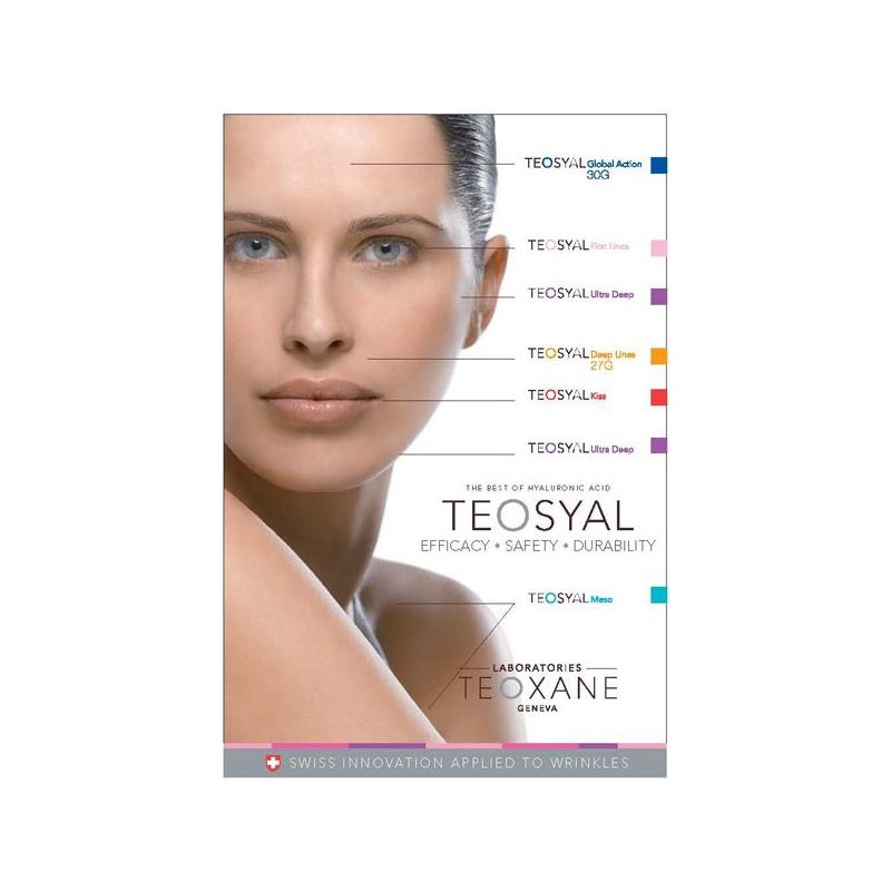 TEOSYAL REDENSITY [I] SINGLE Puresense (1x3ml) in FRANCE|FRANCE-HEALTH
