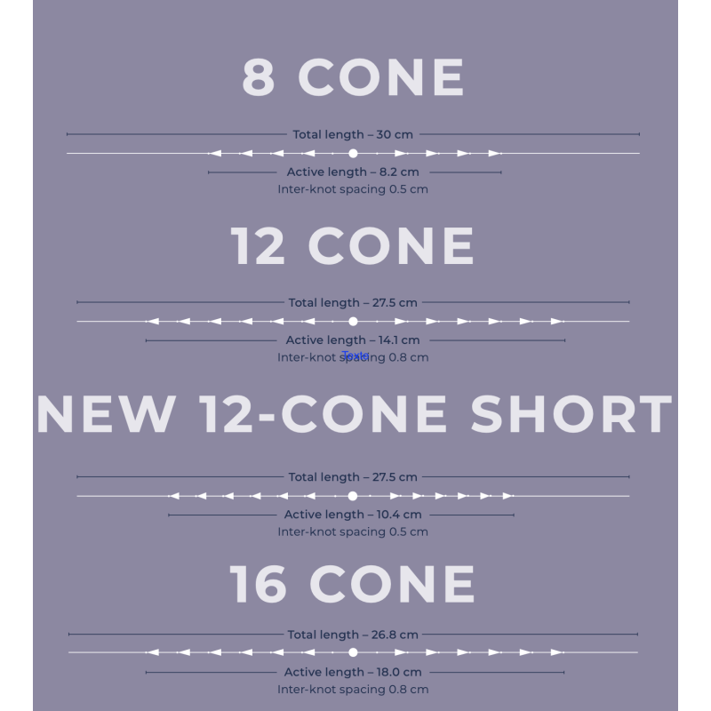 SILHOUETTE SOFT 12 CONES SHORT - 10 THREADS