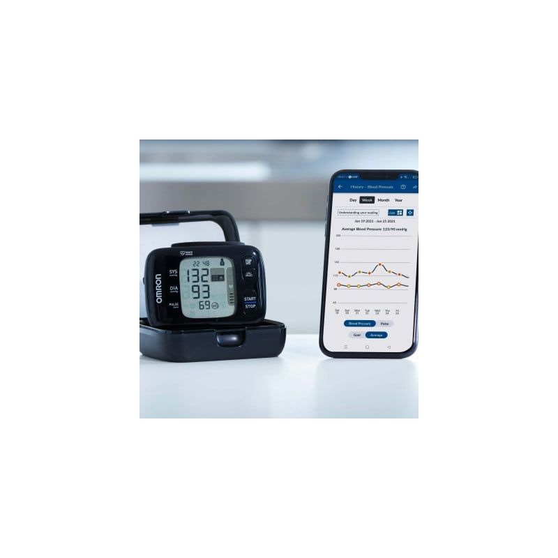 OMRON RS7 Intelli IT WRIST BLOOD PRESSURE MONITOR
