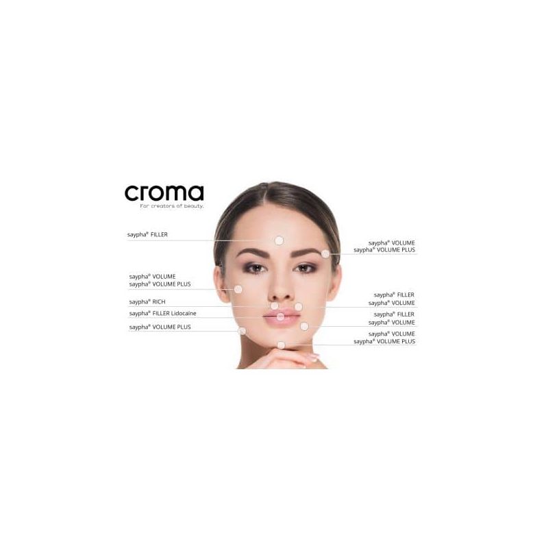 BUY CROMA SAYPHA FILLER Medium wrinkles. Lips : volume and contour